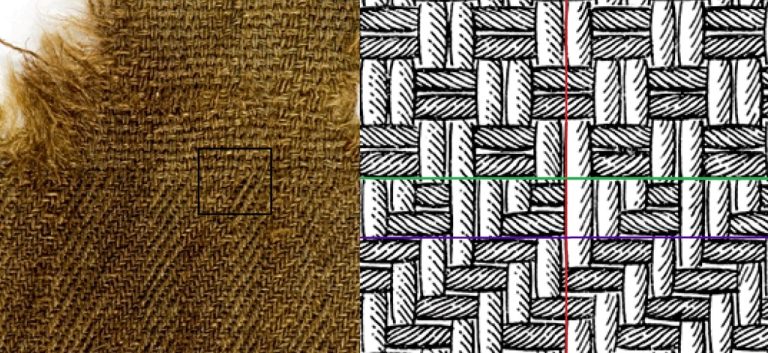 Z/S directions spinning textile - Typically twist singles Z, then ply S.